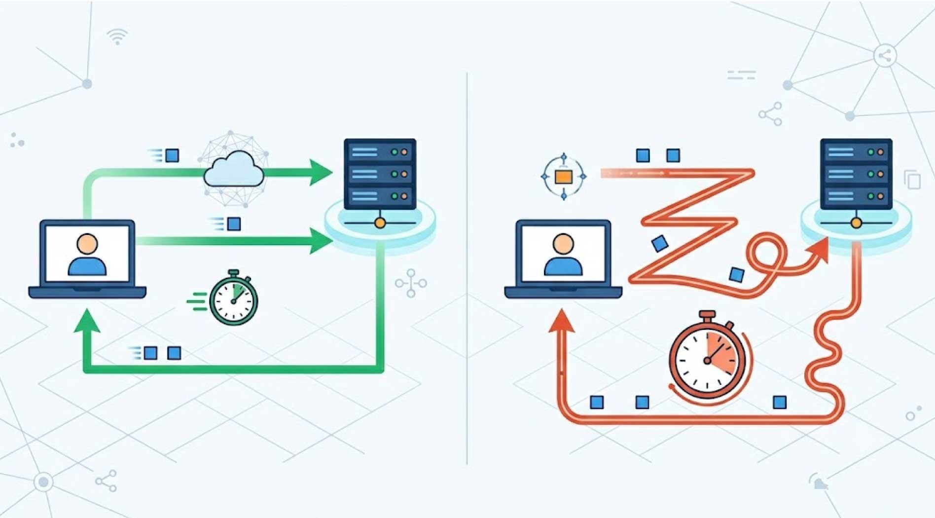 Latency là gì? Hiểu rõ độ trễ mạng và cách giảm hiệu quả | VNPT Cloud