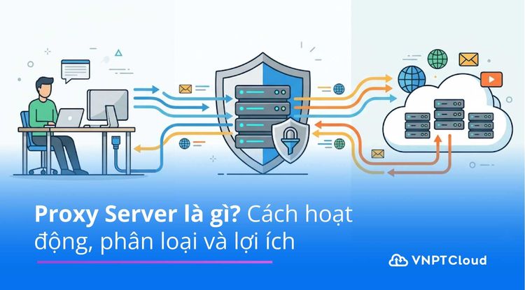 Proxy Server là gì? Cách hoạt động, phân loại và lợi ích | VNPT Cloud